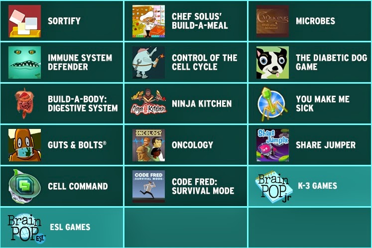 Faith 4ward: BrainPOP's Game Up