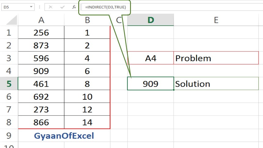 Learn Excel Online With Sanjit Patel Excel Tricks And Shortcuts Basic To Advance Excel learn-excel-online-with-sanjit-patel-excel-tricks-and-shortcuts-basic-to-advance-excel