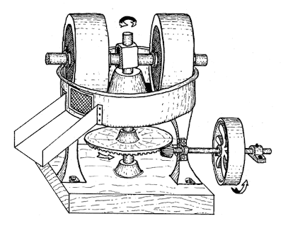 Edge runner mill | Edge runner mill diagram | Edge runner mill images ...