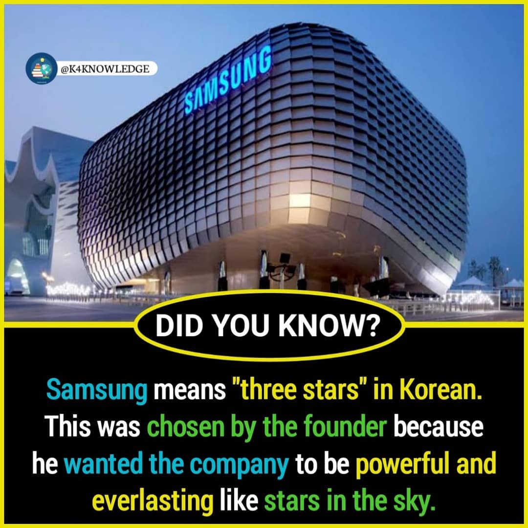 [50+] Amazing Facts that you Should Know