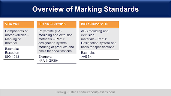 Find out about.......Plastics, Polymer Engineering and Leadership ...