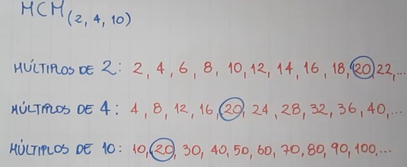 sexto paso a paso: mcm (Mínimo común múltiplo)