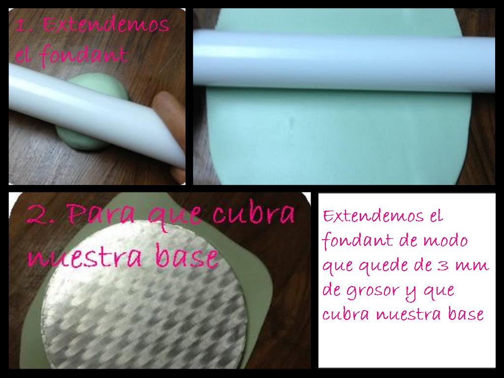 Mamá quiero una tarta: Tutorial: Cómo preparar una base para presentar ...