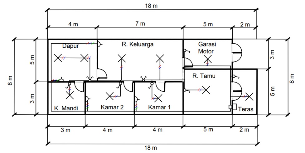 Contoh Rangkaian Listrik Rumah