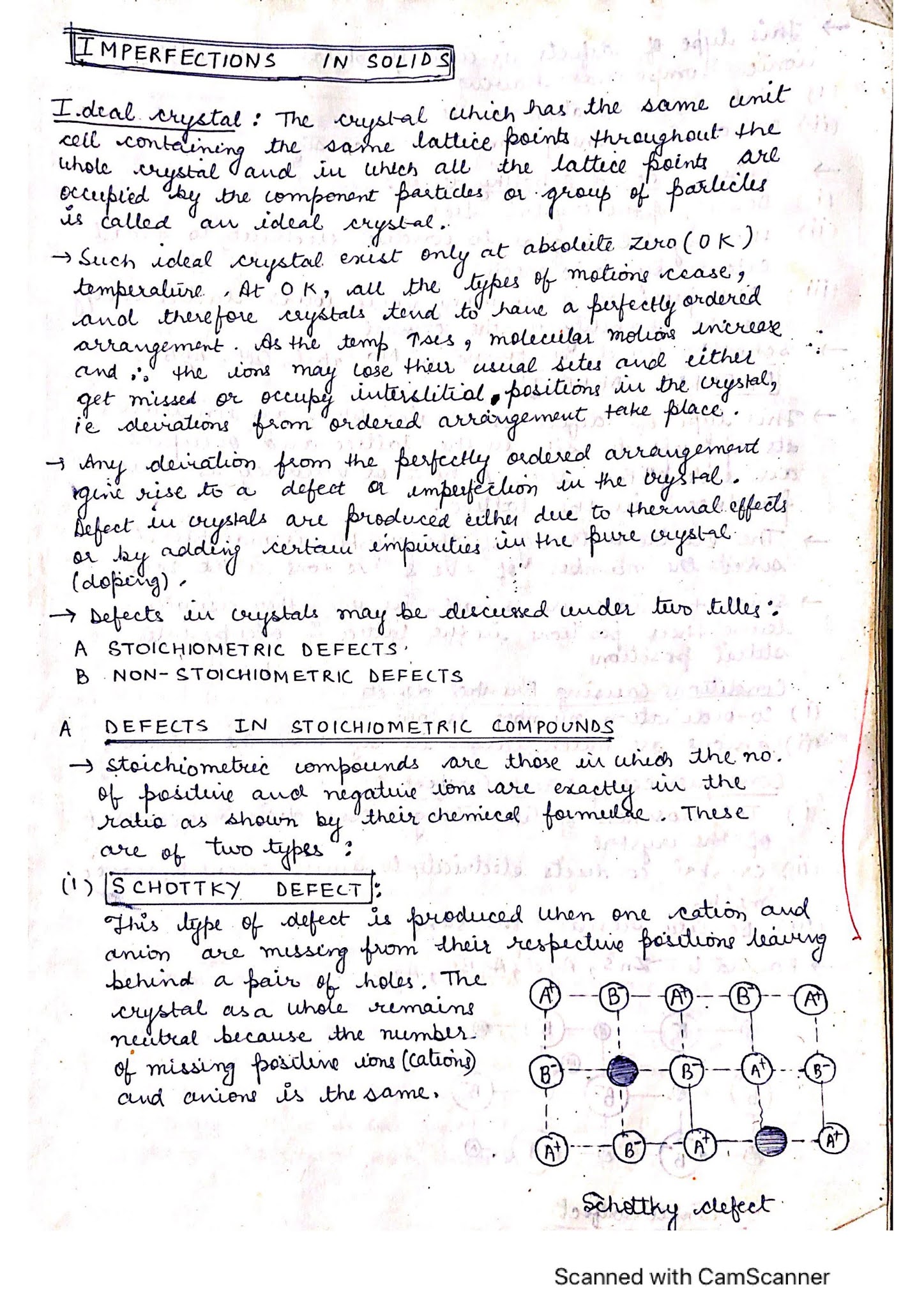 Chapter 1- Solid State Class 12 Handwritten Notes PDF download