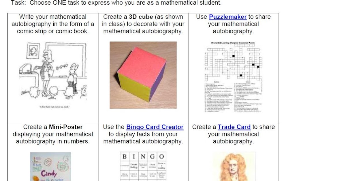 Queen of Mathematical Hearts: 7th Grade Math Autobiographies