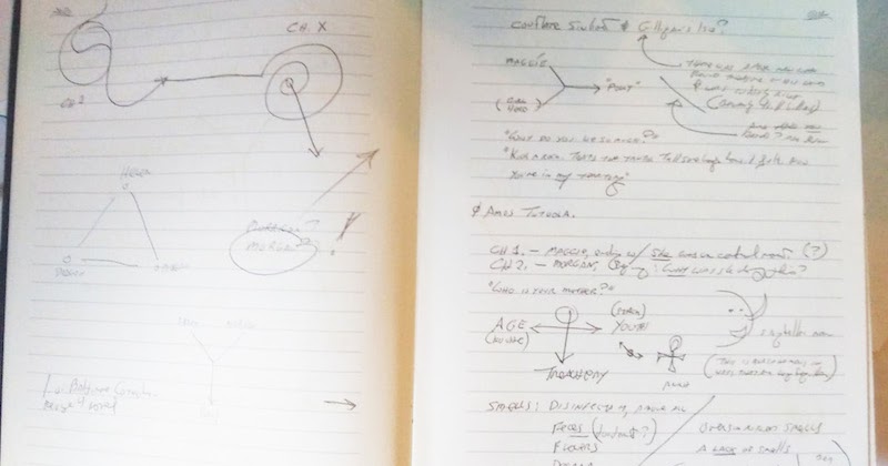 Flogging Babel: Diagrams 3 and 4