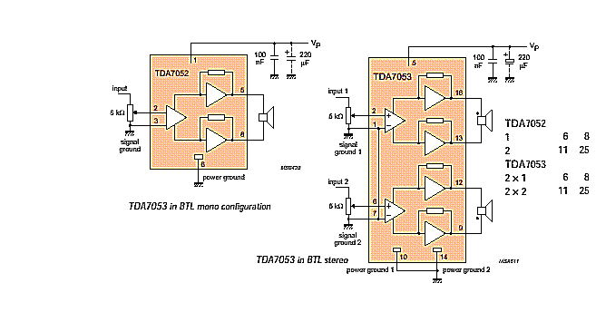 Wiring & diagram Info: BTL Stereo Amplifier TDA7052
