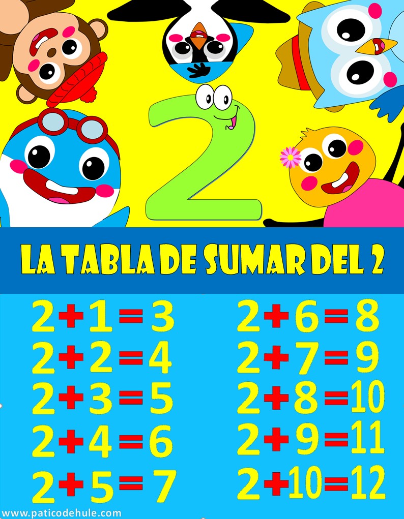 Tablas de sumar Gratis para imprimir - Patico de Hule