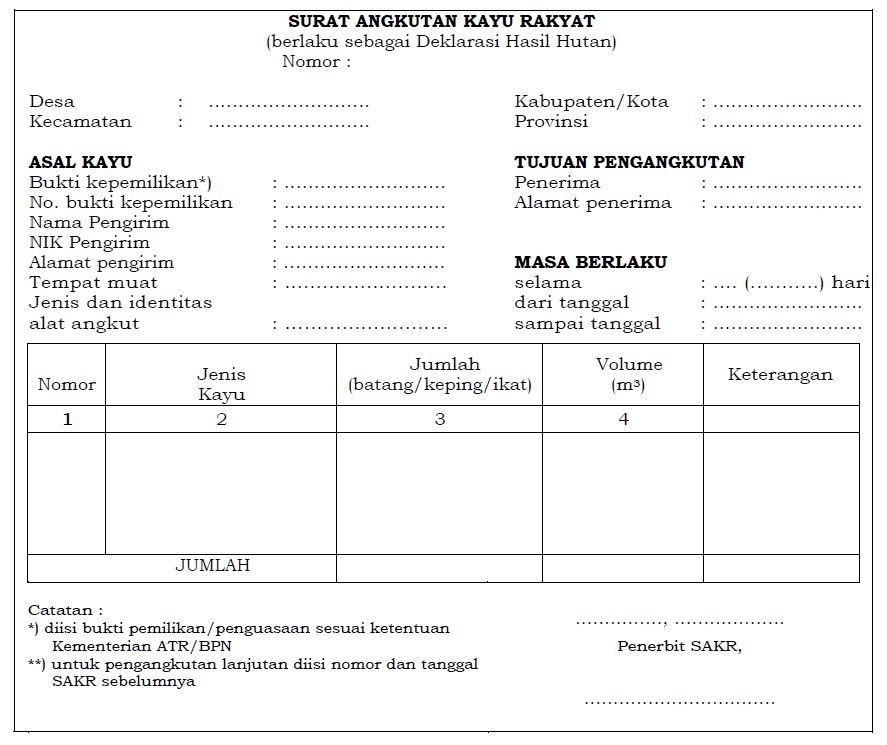 Dokumen SAKR untuk Pengangkutan Kayu Rakyat 2021 - ARTIKEL LHK