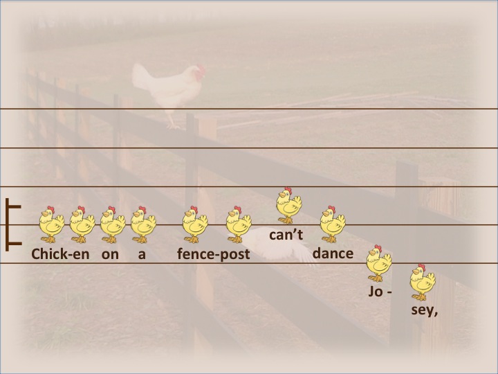 Chicken on a Fencepost - Music a la Abbott - Amy Abbott - Kodály ...
