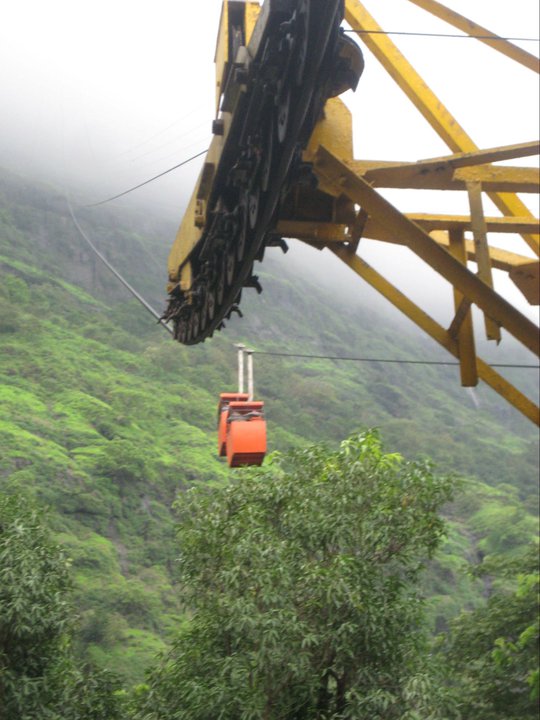 My Travel Stories.....Tushar Rane: Why this Trip to Raigad and Kolad ...