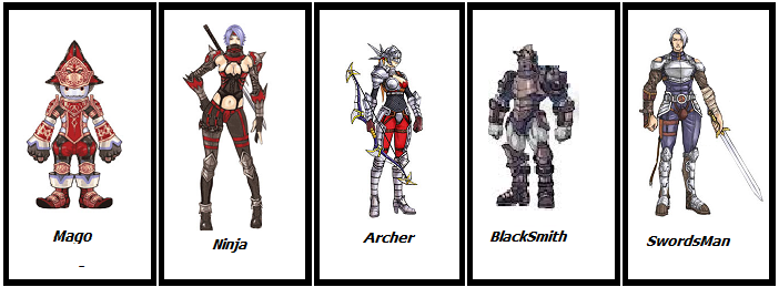 GUIA PARA EL PRINCIPIANTE EN RAKION