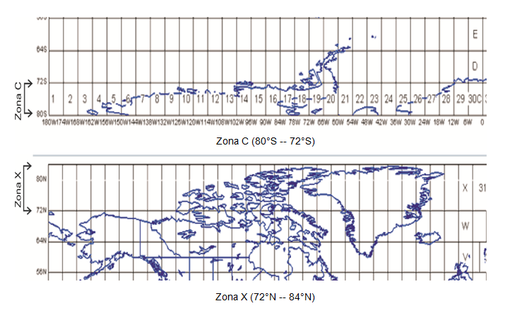 Just Indonesia Summit