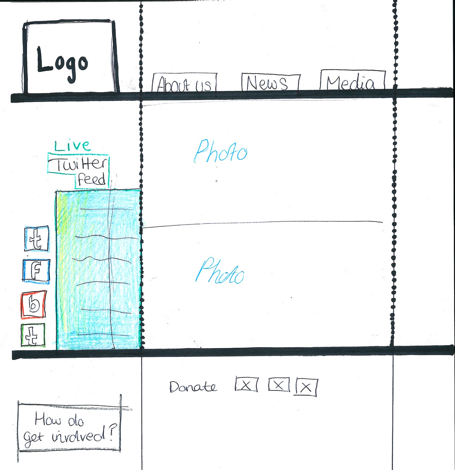 media coursework: Website Layout Sketches