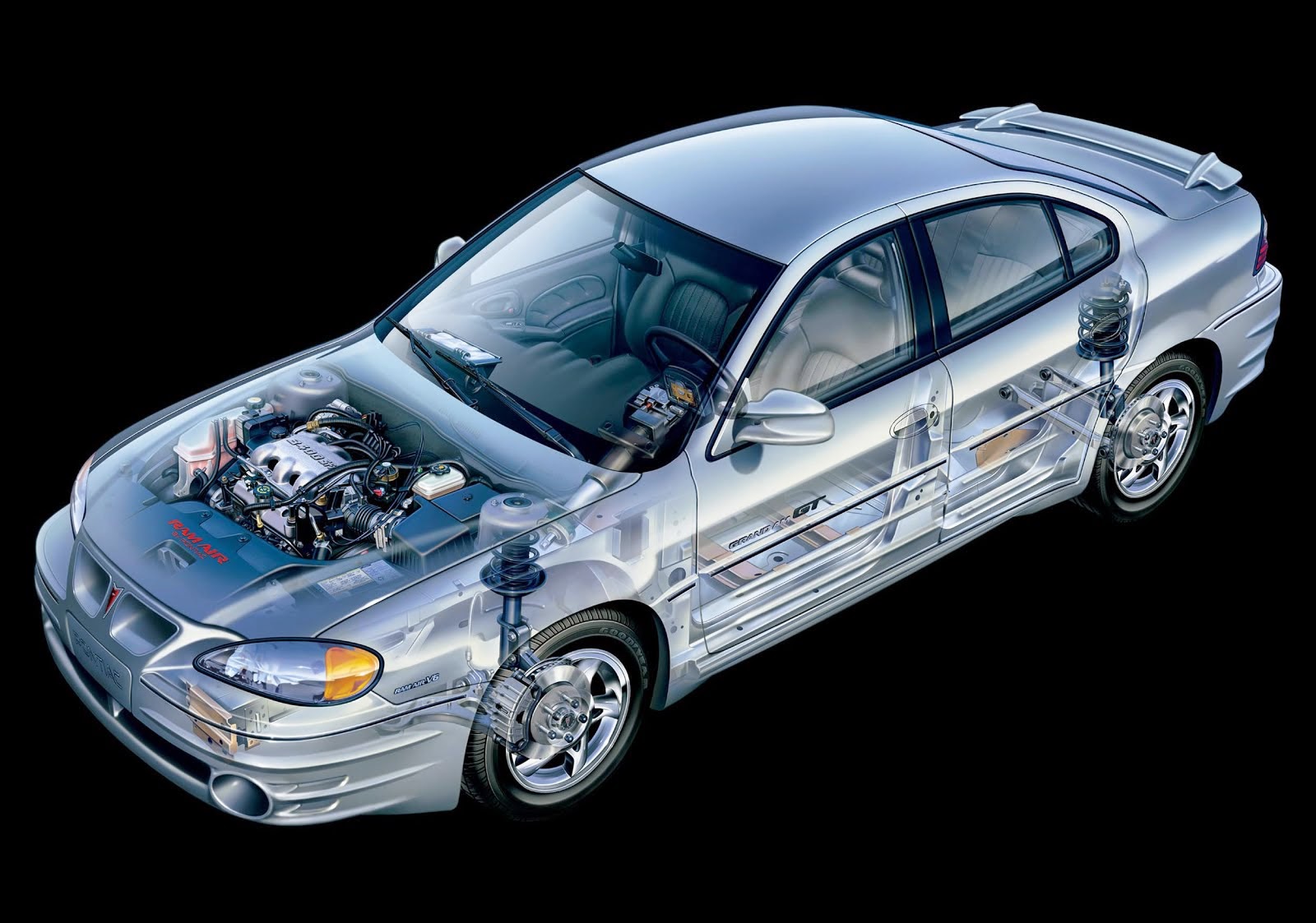 Manuales de Taller de PONTIAC: Pontiac GRAND AM V6 3.4 Lts 1999-2005