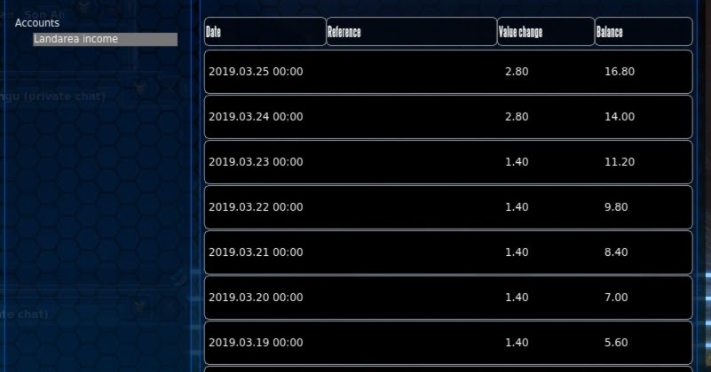 !Entropia Universe Guide!: Is the Planet Arkadia Moon going the way of ...