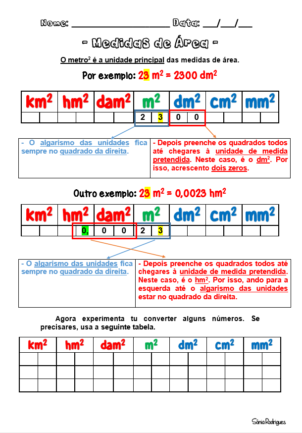coisas que gosto de partilhar: Medidas de área - explicação e exercícios
