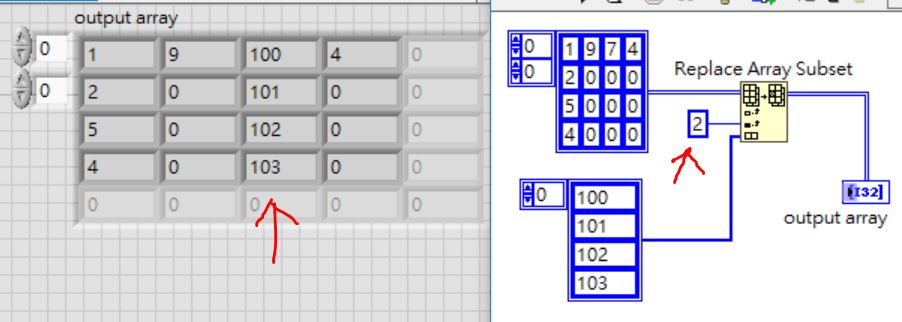 Labview Array 陣列 Replace Array Subset替換數組子集 Col縱列 及 Row橫行 真相傑森