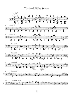 Miss Jacobson's Music: SCALES and FINGERING CHARTS FOR BEGINNING ORCHESTRA