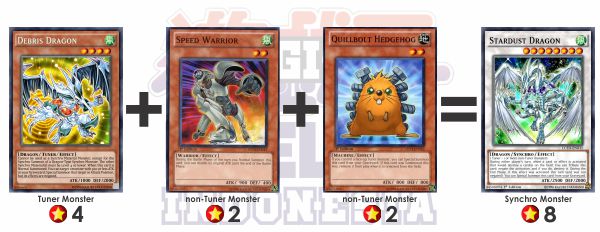 TUTORIAL CARA MELAKUKAN SYNCHRO SUMMON DI YU-GI-OH! - Yugioh Duelist ...