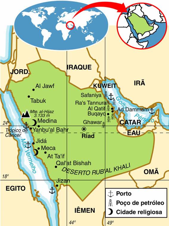 Arábia Saudita | Geografia e História da Arábia Saudita