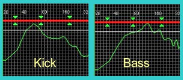 GUITAR TAB: bass guitar notes frequency