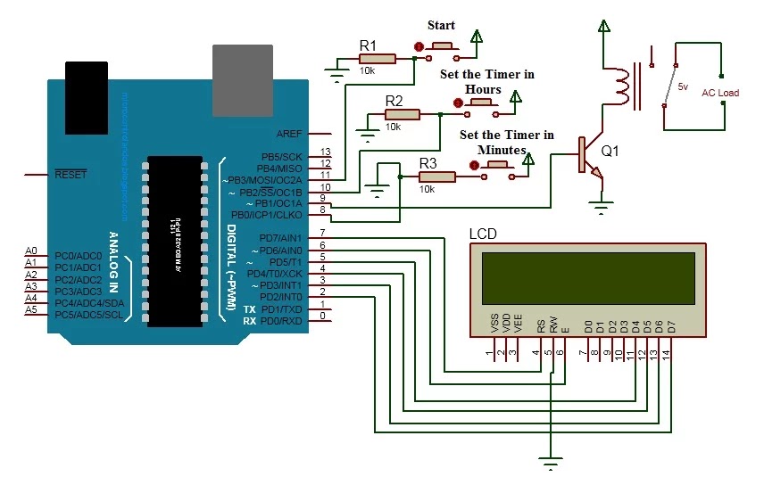 Arduino Programmable Onoff Timer Switch For Automation 2591