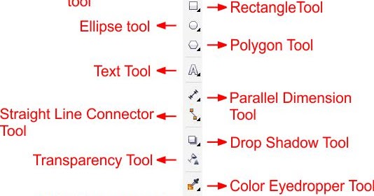 Pengenalan Toolbox Dalam Coreldraw