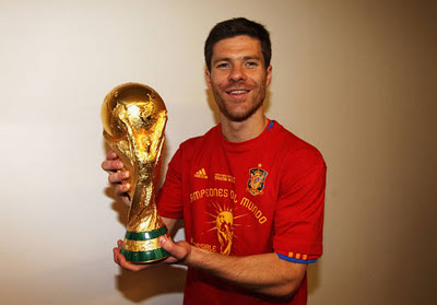Xabi Alonso - Zone Soccer Player