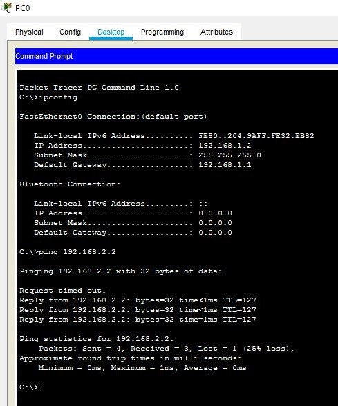 Computer Network Sessional- router configuration, static routing, rip ...