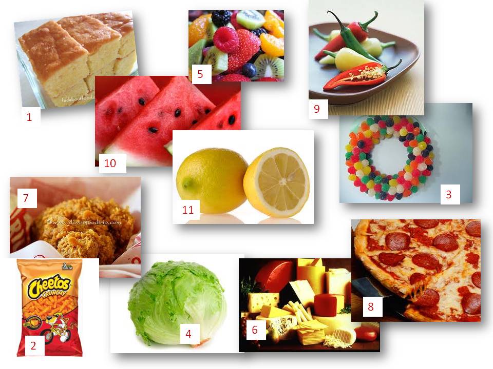 Coromoto Rincon: Unit 2. Foods we like