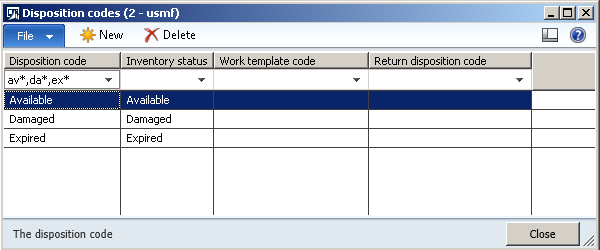 Microsoft Dynamics Consulting: Warehouse Management : Location ...