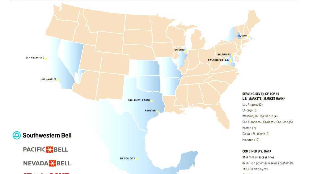 Southwestern Bell Internet Services