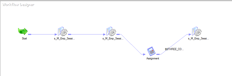 Basic Informatica Tutorial: Real Time Scenarios