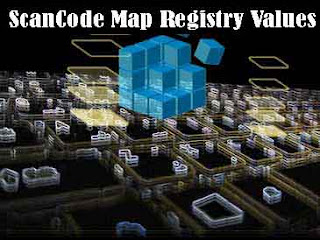 Windows registry keyboard Scancode map - Learn It Step By Step
