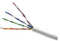 Cat5e Plenum CMP 350 MHz Ethernet | Network Cable: Comparisons b/w Cat3 ...