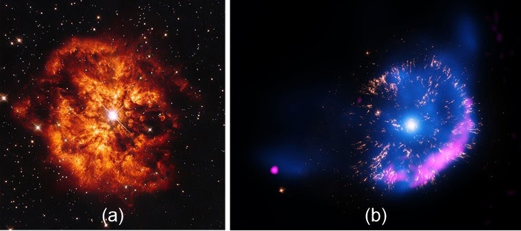 Prof. Dr. Bilsen Beşergil: Wolf–Rayet Yıldız (Wolf–Rayet star)