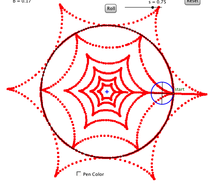 Math Hombre: Spirograph 2 - GeoGebra Animation