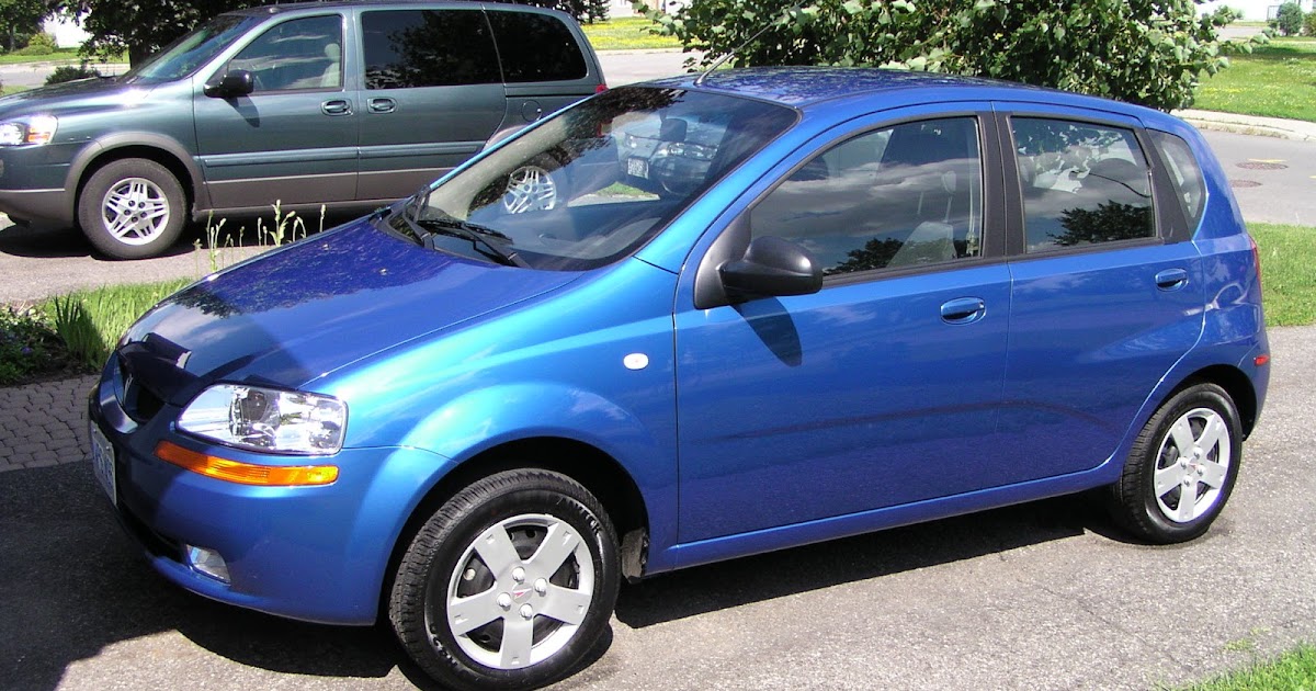 Travel with Kevin and Ruth: The "little blue car" needs a name!