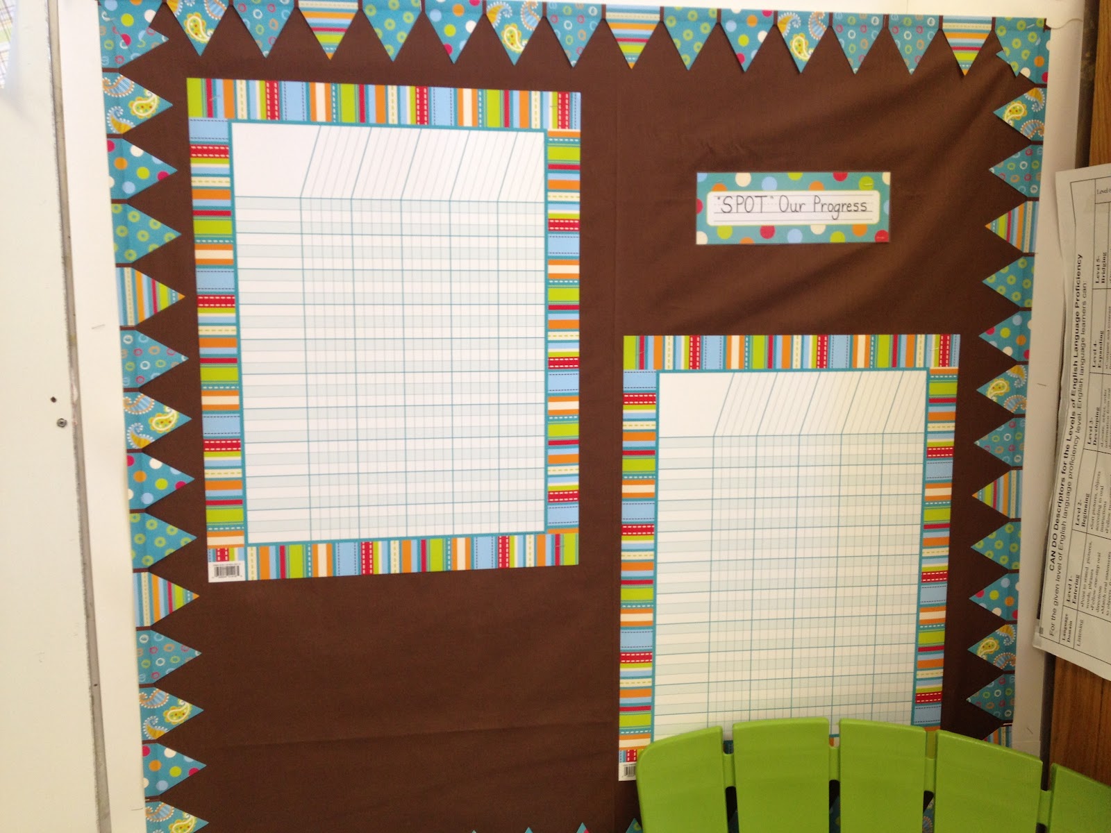 Nerdy, Nerdy, Nerdy!: My Classroom Tour