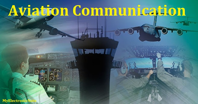 Aviation Communication - Teknologi