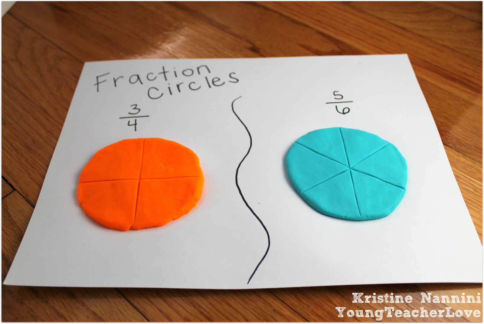 Fraction Anchor Chart Freebie and Hands-on Fractions | Young Teacher ...