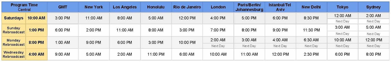 Email This BlogThis! Share to Twitter Share to Facebook Share to Pinterest