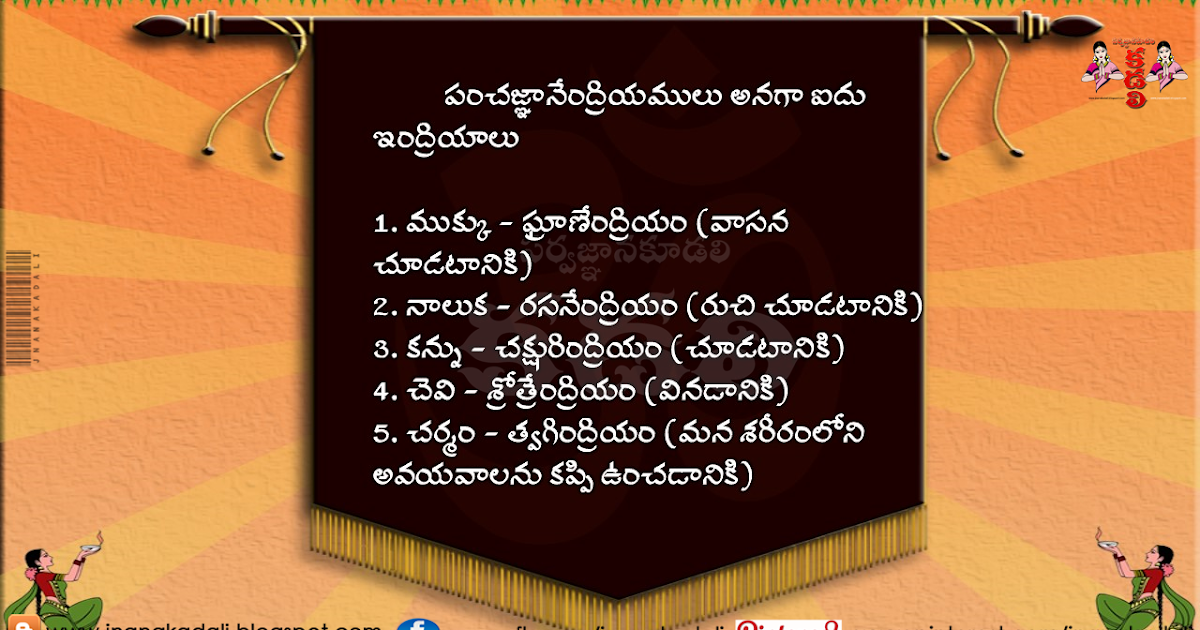 Dharma Sandehalu in Telugu Images for Sense Organs What is Pancha ...