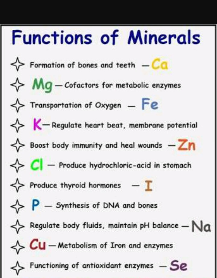 JPMC.BIOCHEMISTRY: MINERAL (BIOCHEMISTRY)