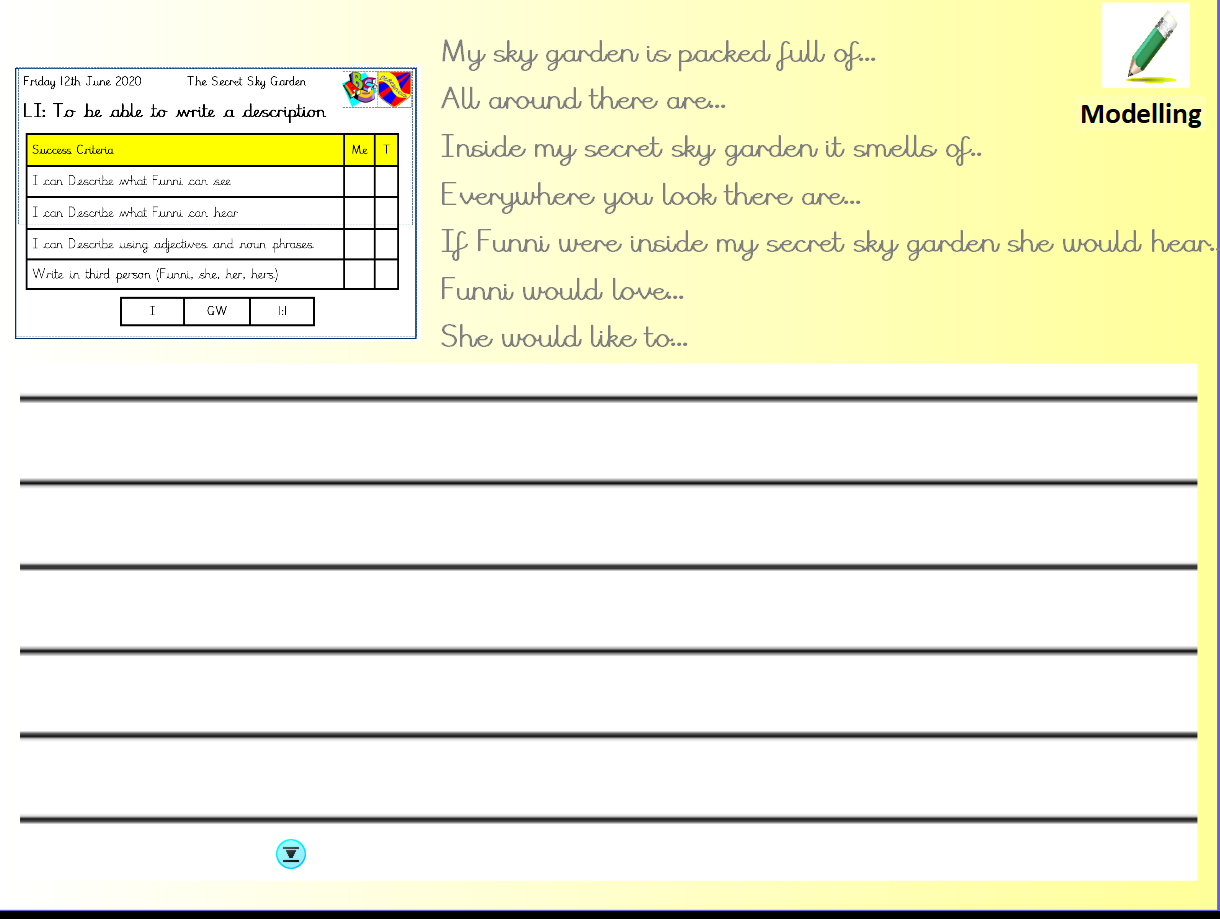 Year 2: The Secret Sky Garden - Setting description