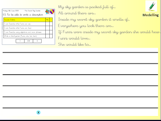 Year 1: The Secret Sky Garden - Setting description