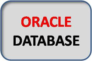 How DBMS works || What is Database Management System || 4 Types of DBMS ...