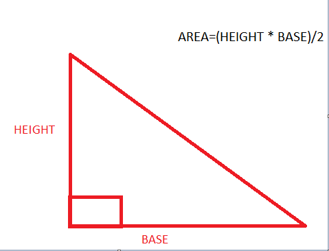 C Program To Find Area Of Triangle